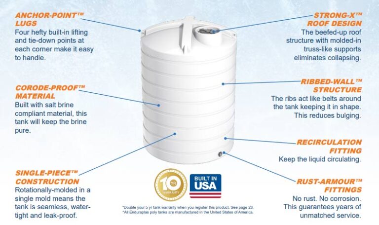 Storage Tanks | S & S Snow & Ice Solutions
